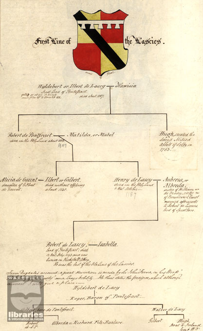 Twixt Aire and Calder - Image Detail