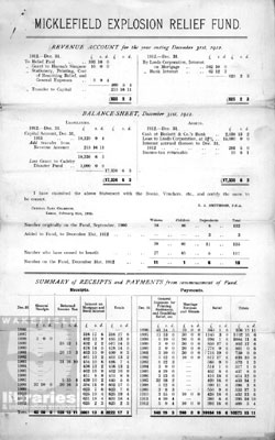 Twixt Aire and Calder - Image Detail